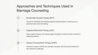 Marriage Counseling | PPTX