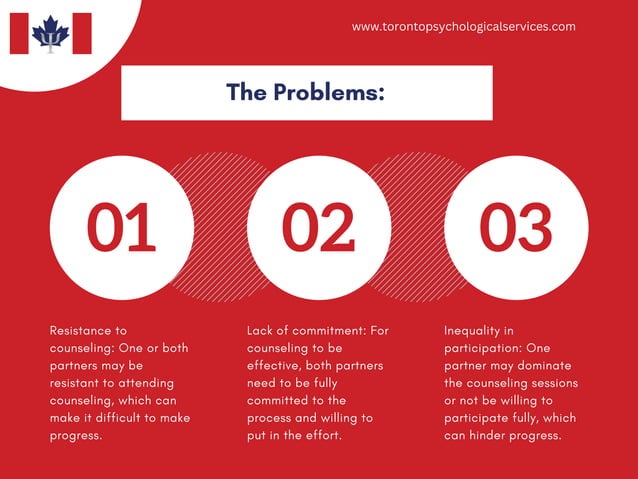 Navigating Relationship Challenges Through Marriage Counseling | PDF ...