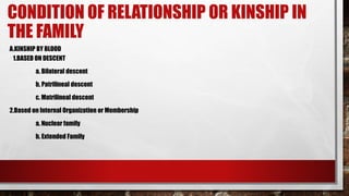 MARRIAGE, FAMILY AND KINSHIP.pptx