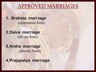 Marriage in hindu society | PPTX