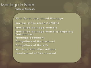 Marriage in Islam | PPTX