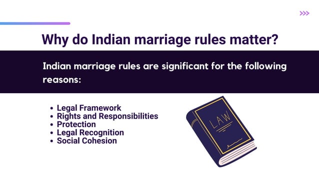 What are the Marriage Laws in India - know your rights | PDF