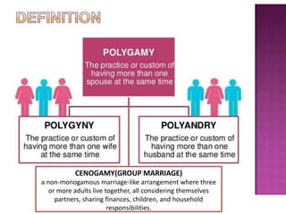 Fraternal Polyandry Diagram