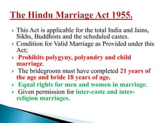 Marriage unit iv sociology.pptx