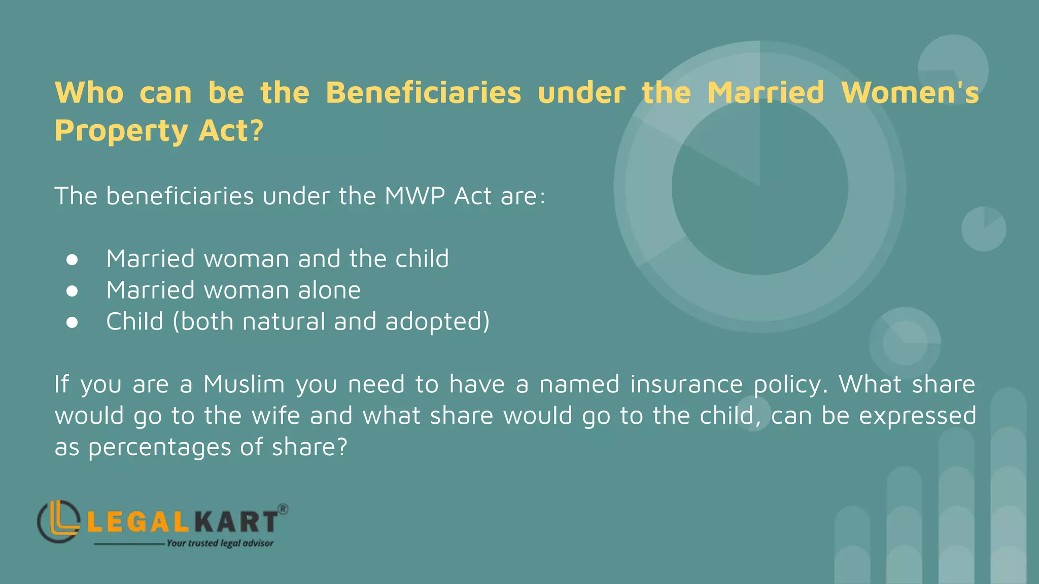 Married Women's Property Rights in India | PDF