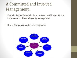 Marriot international slides | PPTX