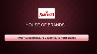 Marriott | PPTX