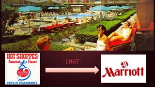 Marriott | PPTX
