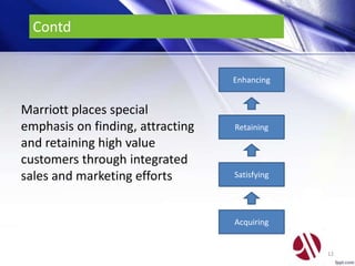 Marriott | PPTX