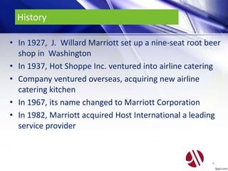 Marriott | PPTX | Hotels and Motels | Travel Type