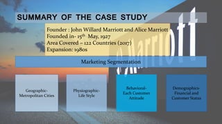 Marriott marketing research | PPTX
