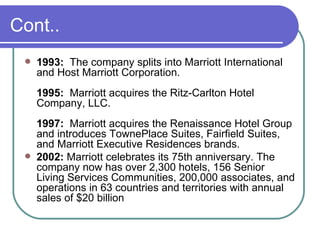 Marriott | PPT