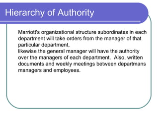 Marriott | PPT