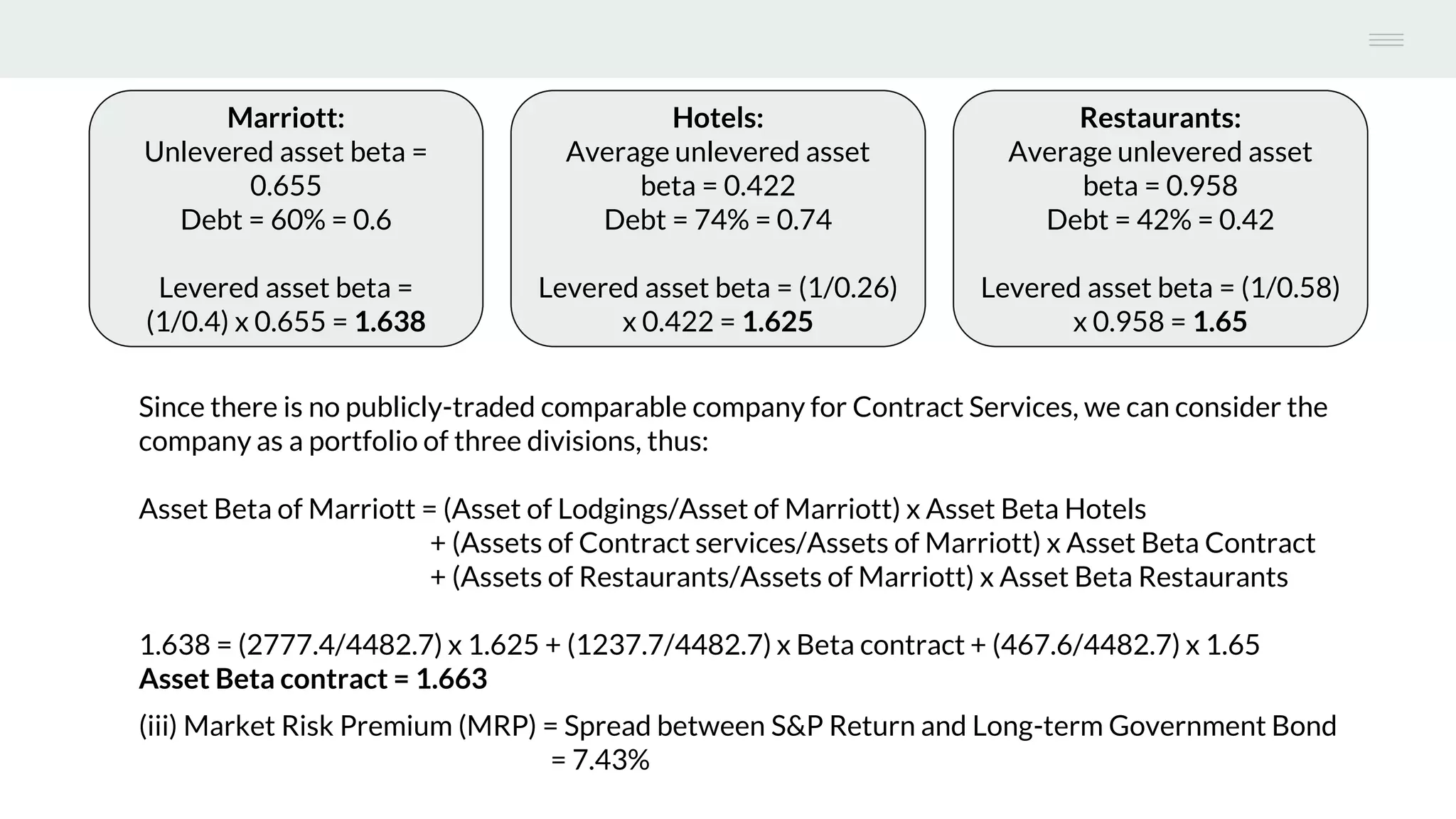 FIN4140 Corporate Finance: Marriott corporation case study solution | PPTX