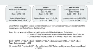 FIN4140 Corporate Finance: Marriott corporation case study solution ...