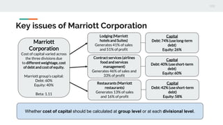 FIN4140 Corporate Finance: Marriott corporation case study solution | PPTX