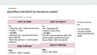FIN4140 Corporate Finance: Marriott corporation case study solution | PPTX