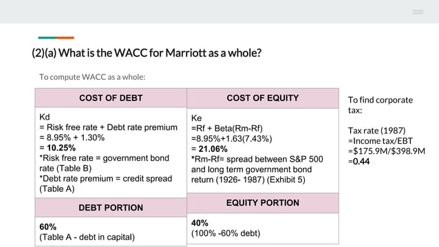 FIN4140 Corporate Finance: Marriott corporation case study solution ...