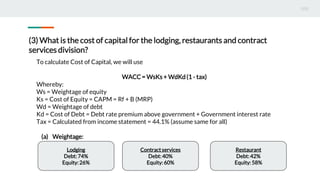FIN4140 Corporate Finance: Marriott corporation case study solution | PPTX