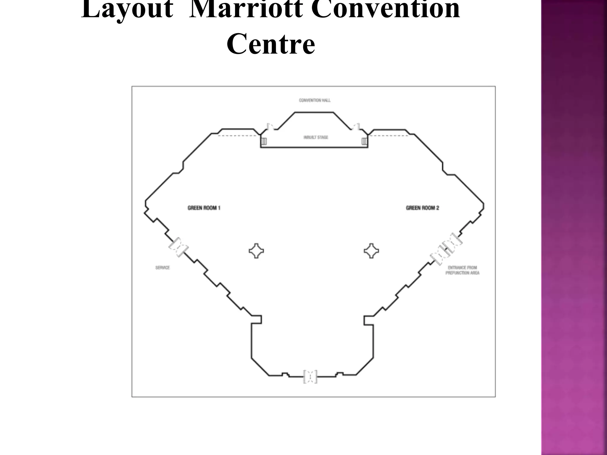 Marriott hyderabad hotel & convention center | PPTX