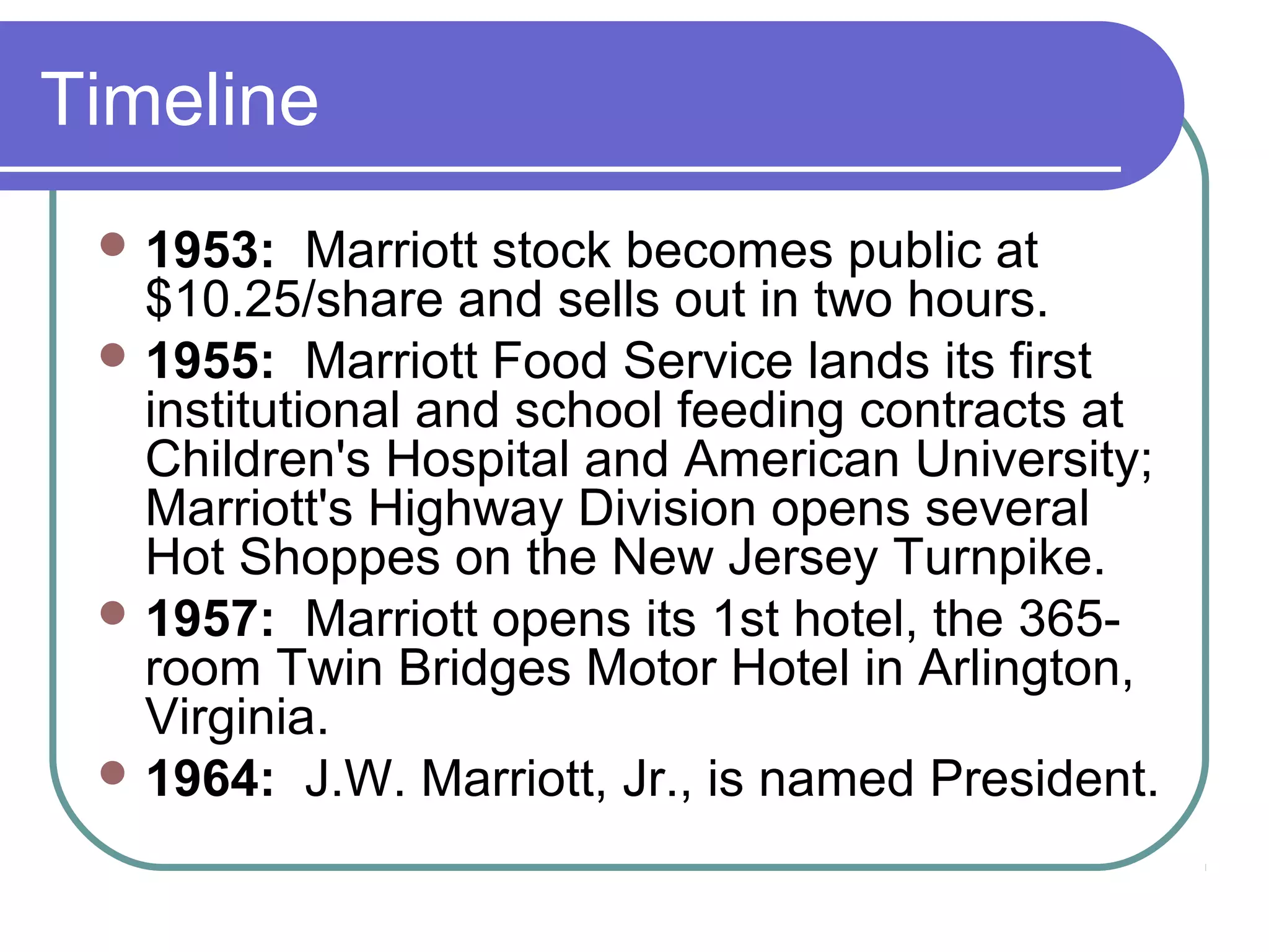 Marriott International | PPT