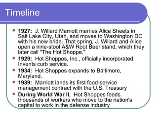 Marriott International | PPT