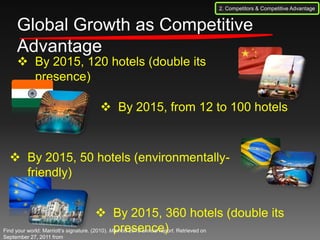 Marriott International[1] | PPTX