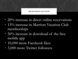 Marriott international, inc Digital Marketing Strategy | PPTX