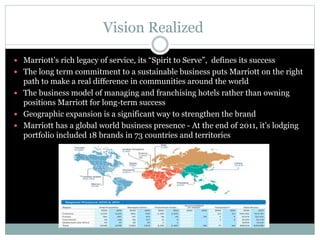 Marriott presentation | PPTX