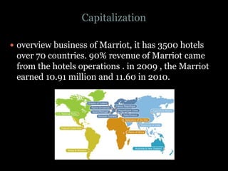 Marriott presentation | PPTX