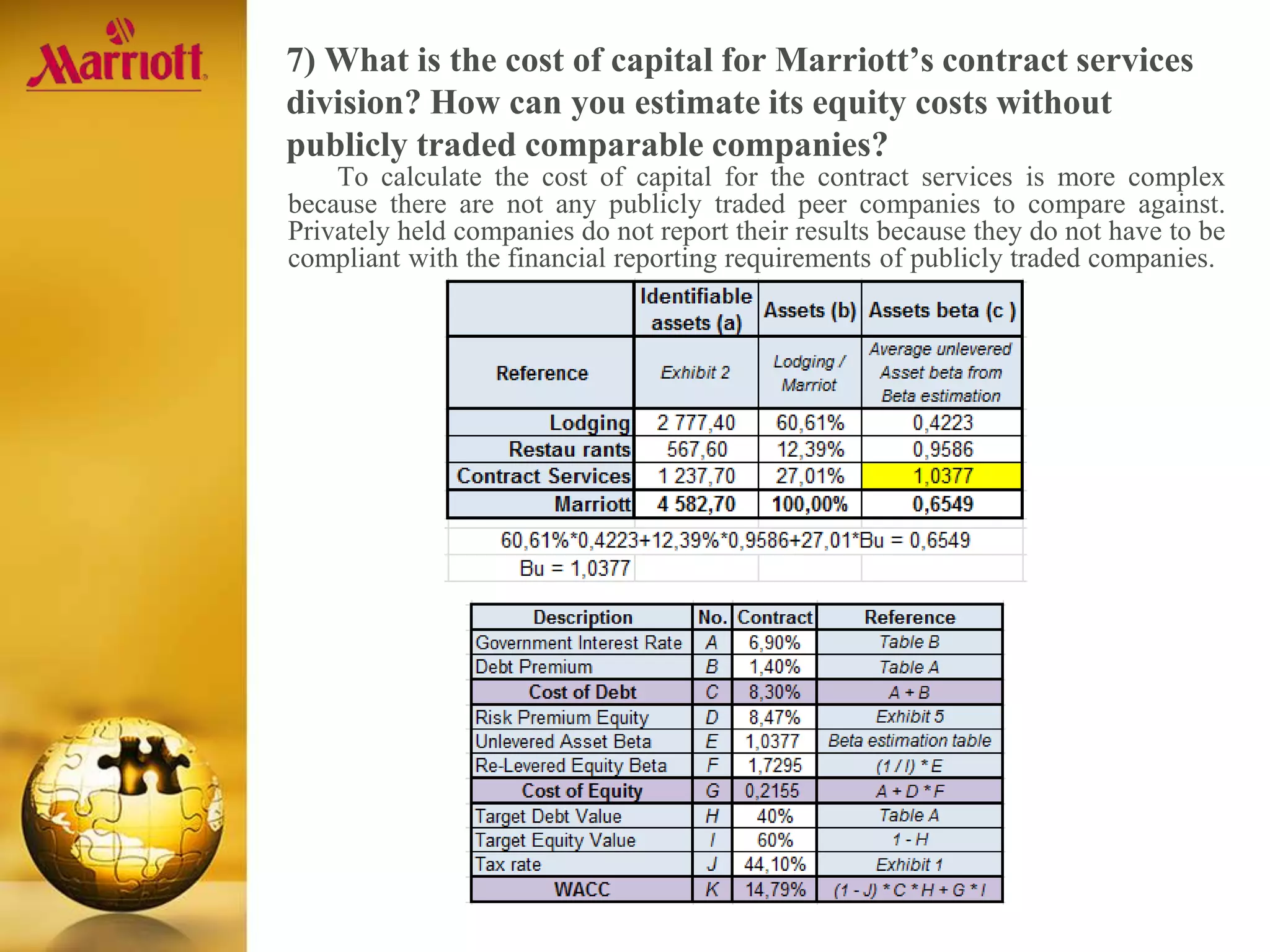 Marriott Corporation. Cost of Capital | PPTX