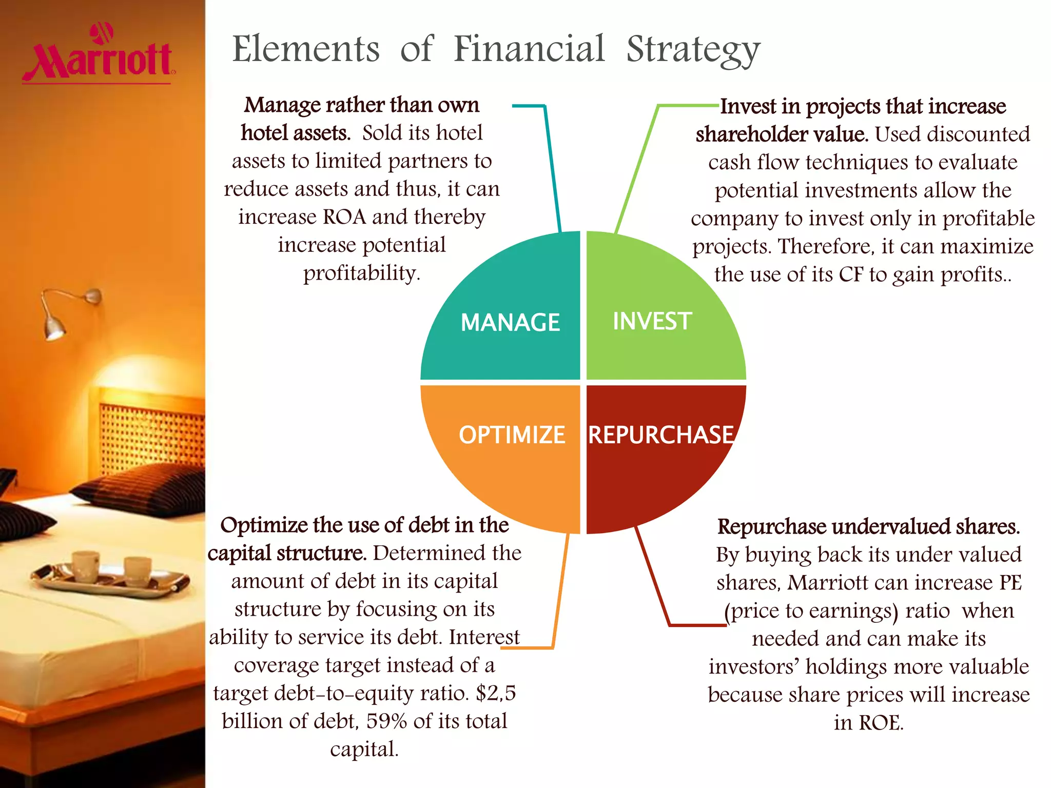 Marriott Corporation. Cost of Capital | PPTX