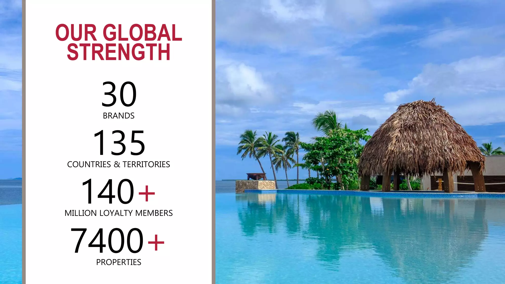 Unveiling Marriott Sample: Where Luxury Awaits | PPTX | Hospitality ...