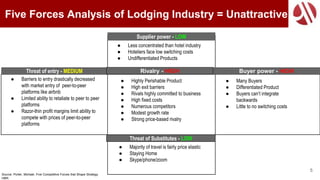 Surviving Airbnb: an analysis & recommendations for Marriott ...