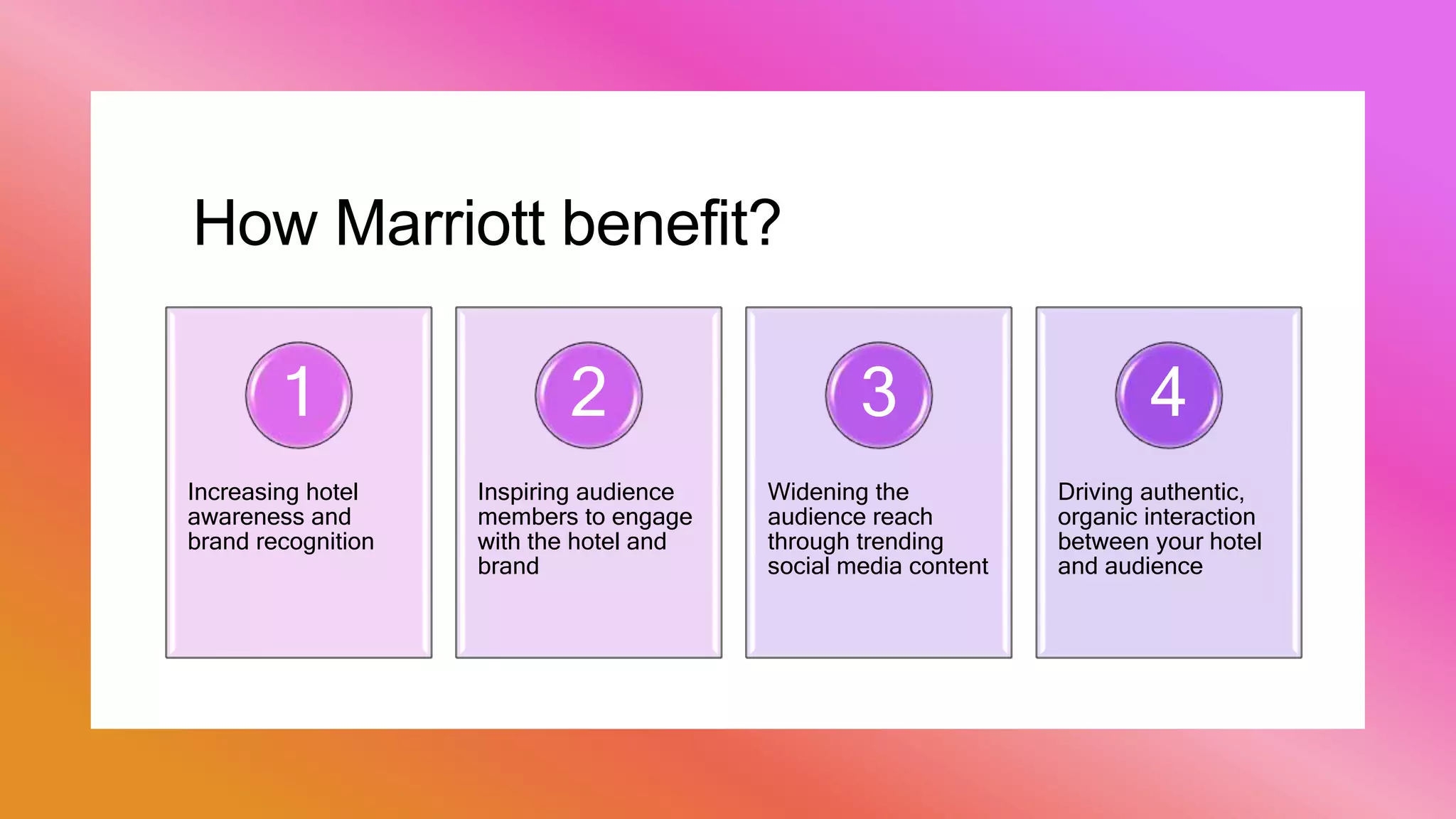 Marriott Social Media campaign.pptx
