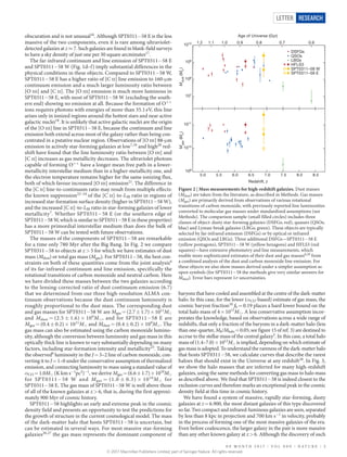 Galaxy growth in a massive halo in the first billion years of cosmic ...