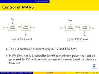 RENEWABLE INTEGRATION IN HYBRID AC/DC SYSTEMS USING A MULTIPORT ...