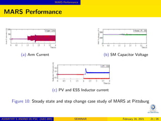 RENEWABLE INTEGRATION IN HYBRID AC/DC SYSTEMS USING A MULTIPORT ...