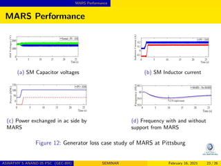 RENEWABLE INTEGRATION IN HYBRID AC/DC SYSTEMS USING A MULTIPORT ...