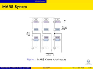 RENEWABLE INTEGRATION IN HYBRID AC/DC SYSTEMS USING A MULTIPORT ...