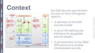 DDS Security | PPT