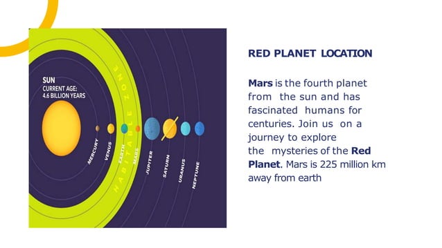 mars slide with wonderful pictures and information focused on mars | PPT