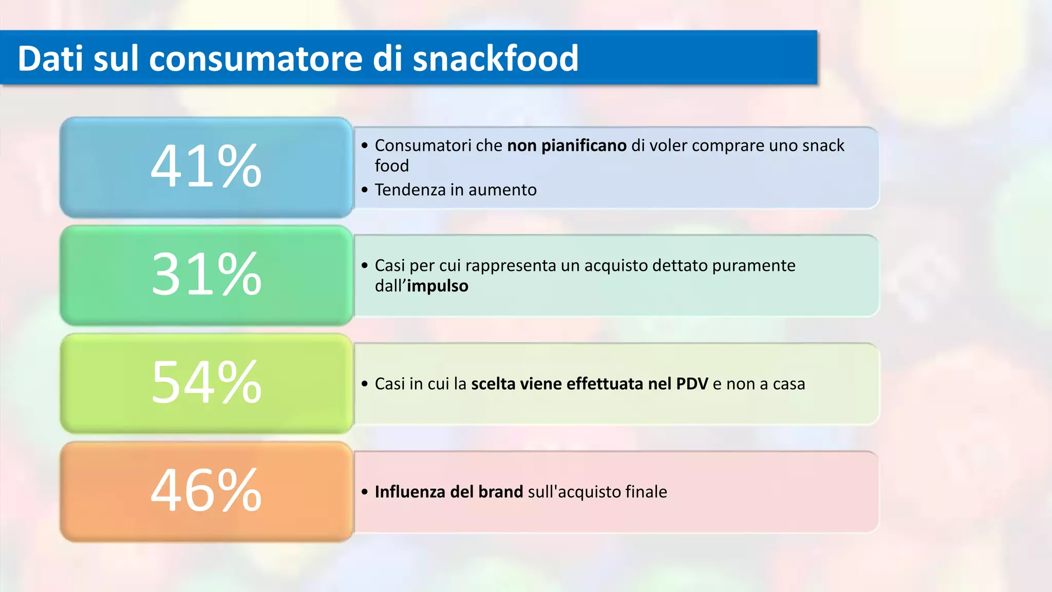 MARS ITALIA PRESENTATION | PPTX
