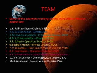 Mangalyaan (India's mission to mars) | PPTX