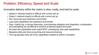 digital innovation acceleration lab v1.1 | PPT