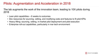 digital innovation acceleration lab v1.1 | PPT