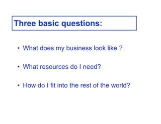 Entrepreneurship 101: Different forms of Entrepreneurship | PDF