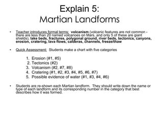 Mars Lesson Presentation | PPT | Geology | Science