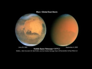 Mars - The Red Planet | PPT