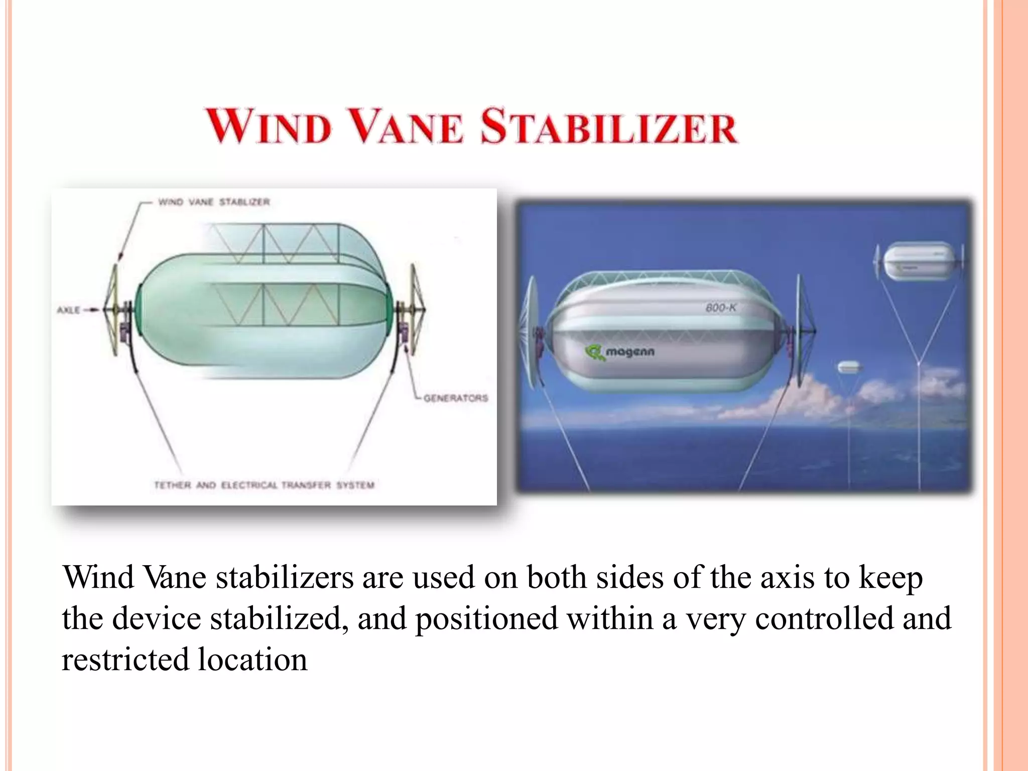 MAGENN AIR ROTOR SYSTEM | PPTX